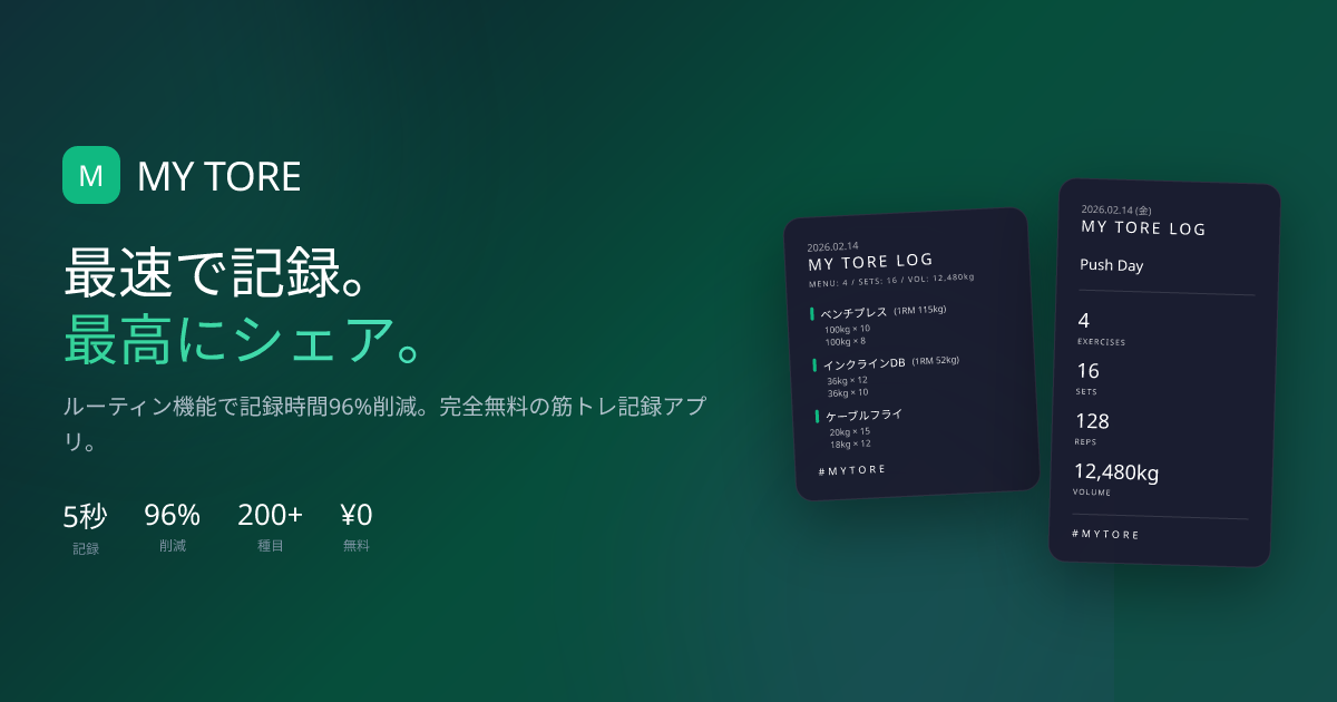 MY TORE - 筋トレ記録アプリ | ルーティンで記録時間96%削減